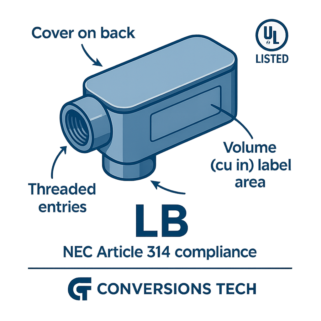 Rigid Conduit Body Types Explained: LB, LL, LR, T & C – Conversions Tech